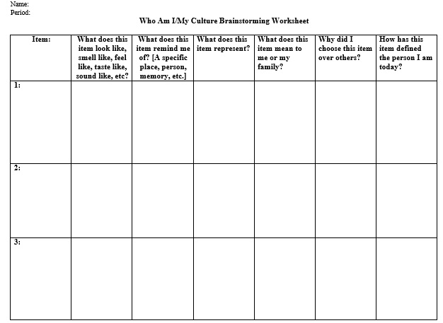 Who Am I/My Culture Assignment | Miss Donnelly's Daily Apple